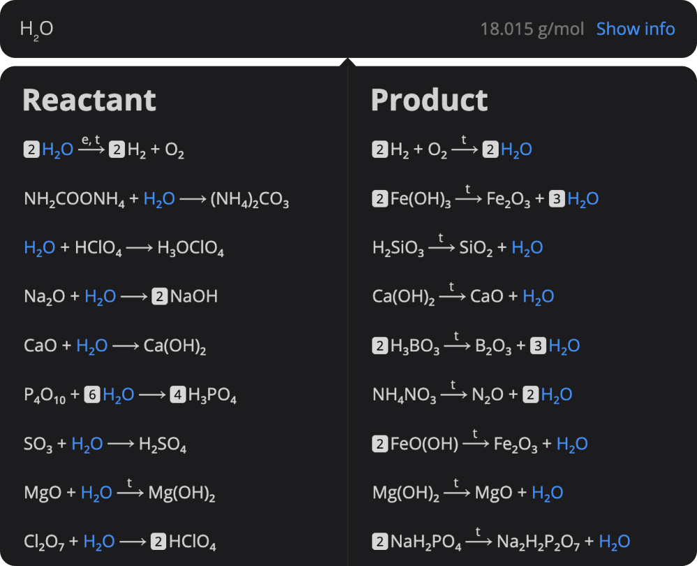 Talbica 3: Periodic Table and Chemical Reactions Database
