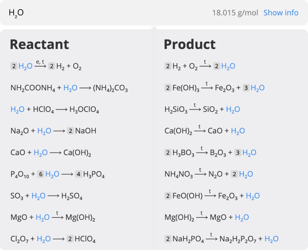 Talbica 3: Periodic Table and Chemical Reactions Database